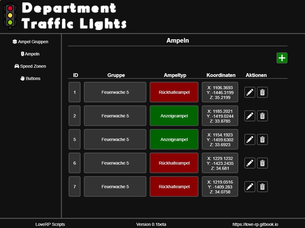 LoveRP Scripts | Dep. Traffic Lights
